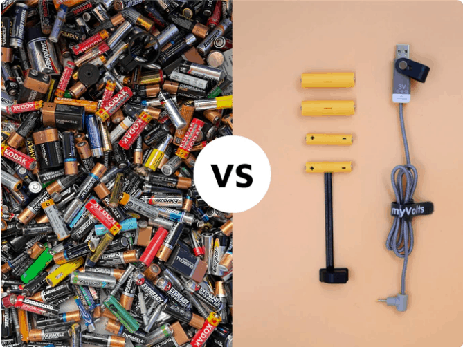 ReVolt: The Ultimate Battery Replacement System? - Ohmify