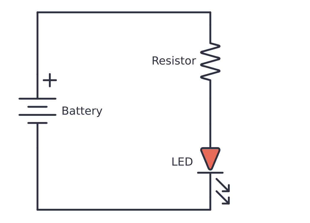 Your First Breadboard Circuit - Ohmify