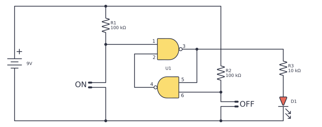 ON-OFF Touch Switch - Ohmify