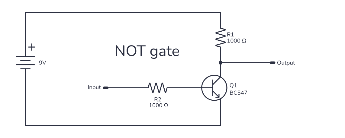 Build your own NOT Gate | Ohmify